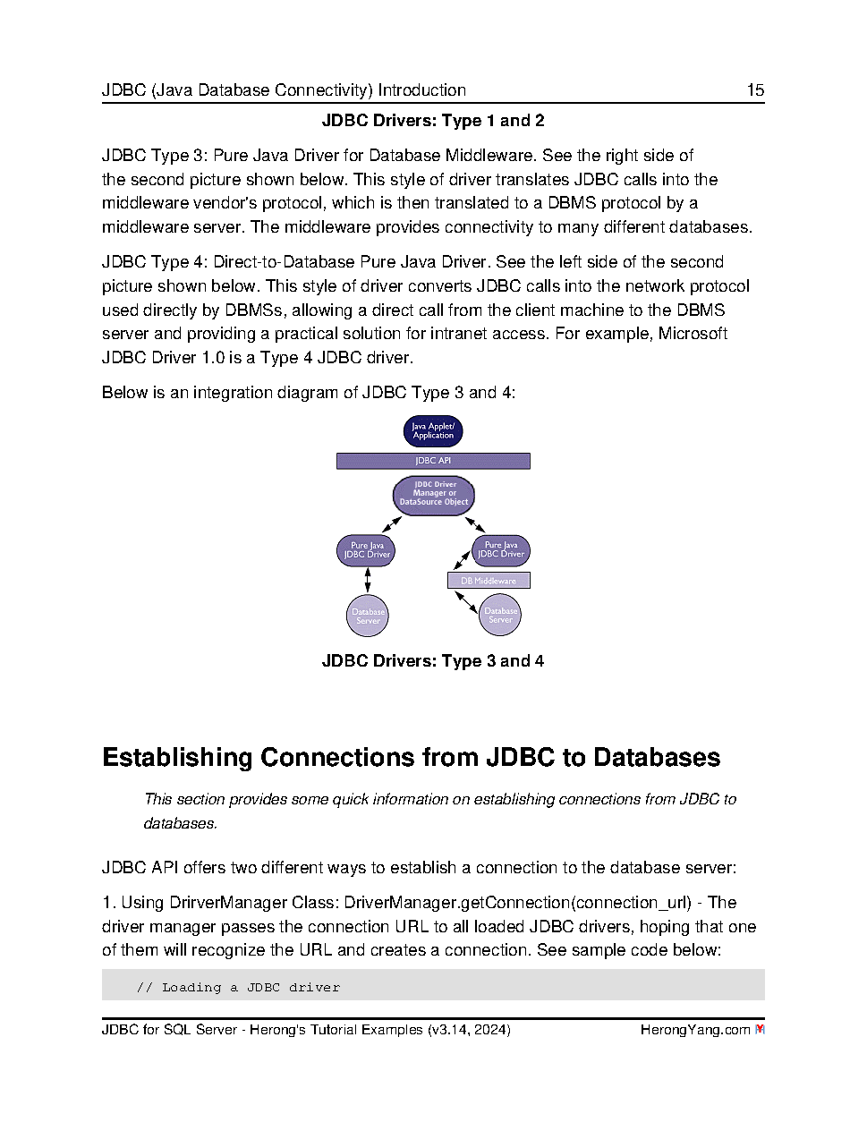 Full Version in PDF/EPUB: JDBC Tutorials